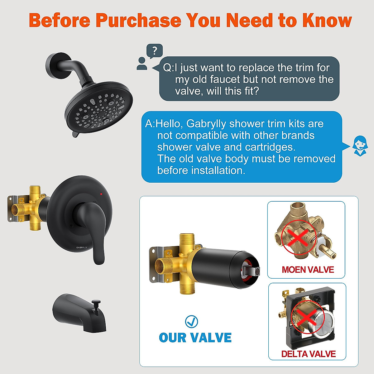 Gabrylly Shower Faucet Set, Bathtub Faucet with 9-Setting Rain Shower Head and Handle Set, Single-Handle Tub Shower Trim Kit with Valve, Matte Black