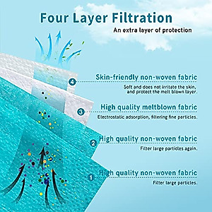 FWPP Adult 4 Ply Disposable Face Masks, Comfortable Elastic Ear Loop Face Mask, Breathable Non-woven Fabric Grey, Individually Wrapped Pack of 50