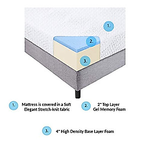 Excel Sleep American Made - 6" Gel Memory Foam Mattress, Medium-Firm Feel (48 x 75)