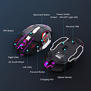 QELIROKY New 2.4G Wireless Rechargeable Gaming Mouse Silent Click with 6 Buttons, 3 Adjustable Levels DPI, Colorful LED Lights for Laptop, iPad, MacOS, PC, Windows, Android (Black)