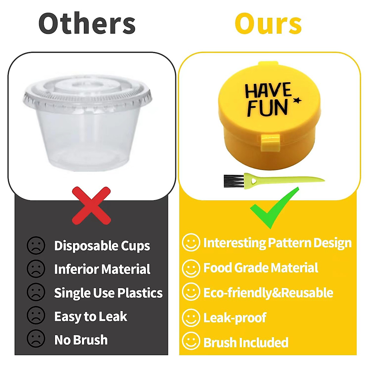 Elykorrne 8 Pack Salad Dressing Container To Go, 0.9oz Small Sauce Containers, Plastic Condiment Containers with Lids, Reusable Condiment Cup Leak-proof for Lunch Bento Box Kids (Circular-2)