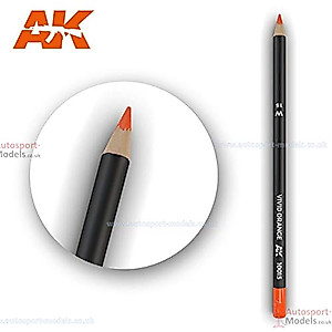 AKI Weathering Pencil Set - Rust and Streaking