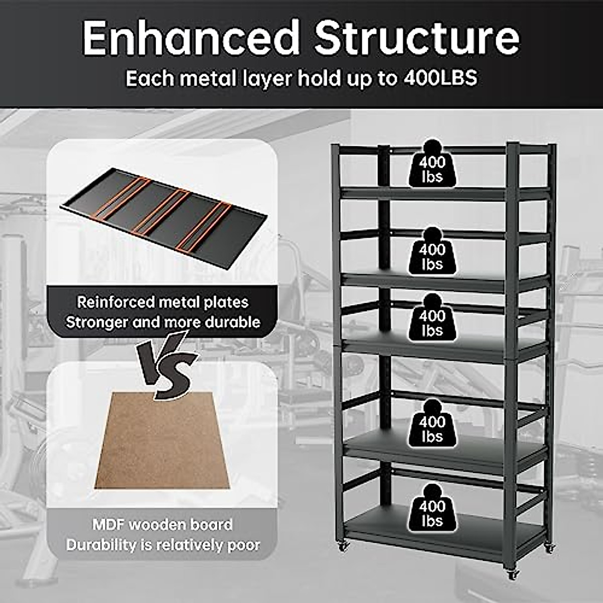 MOLYHOM Garage Shelving Heavy Duty, Garage Storage Shelves with Wheels, Adjustable Industrial Metal Storage Shelving Units, 64" H*31.6" W*15.8" D
