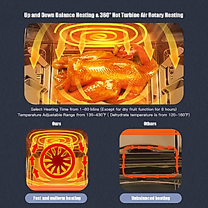 COSTWAY 16-in-1 Air Fryer Oven, with 16 Cooking Presets Rotisserie Dehydrator Roast Bake Broil, Oil-Free with Timer Temperature Control and 8 Accessories, 15.5 QT