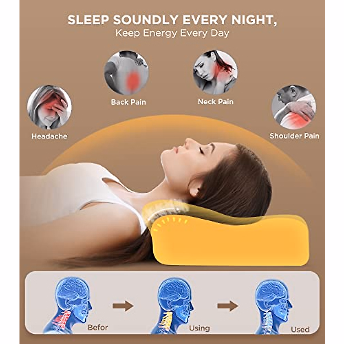 Groye Adjustable Neck Pillows for Pain Relief Sleeping, Enhanced Ergonomic Contour Shoulder Support, Cooling Cervical Memory Foam Pillows, No Smell Orthopedic Bed Pillow for Side Back Stomach Sleeper