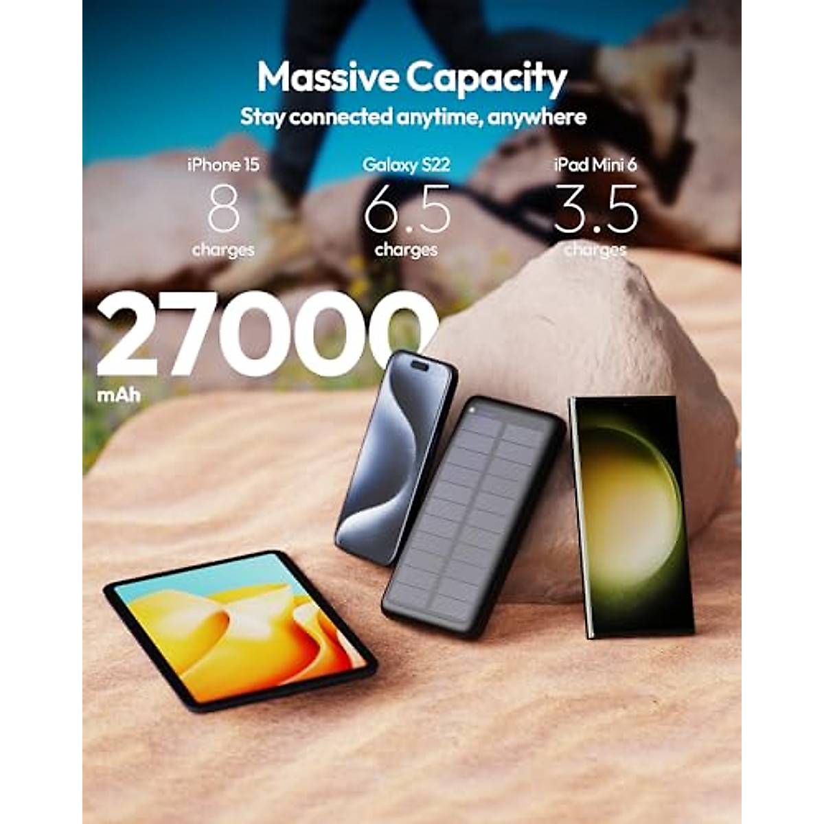 Hiluckey Solar Charger 27000mAh Power Bank USB C Portable Solar Charger with 3 USB Ports 5V/3A Fast Charging External Battery Pack for Cell Phone Tablet