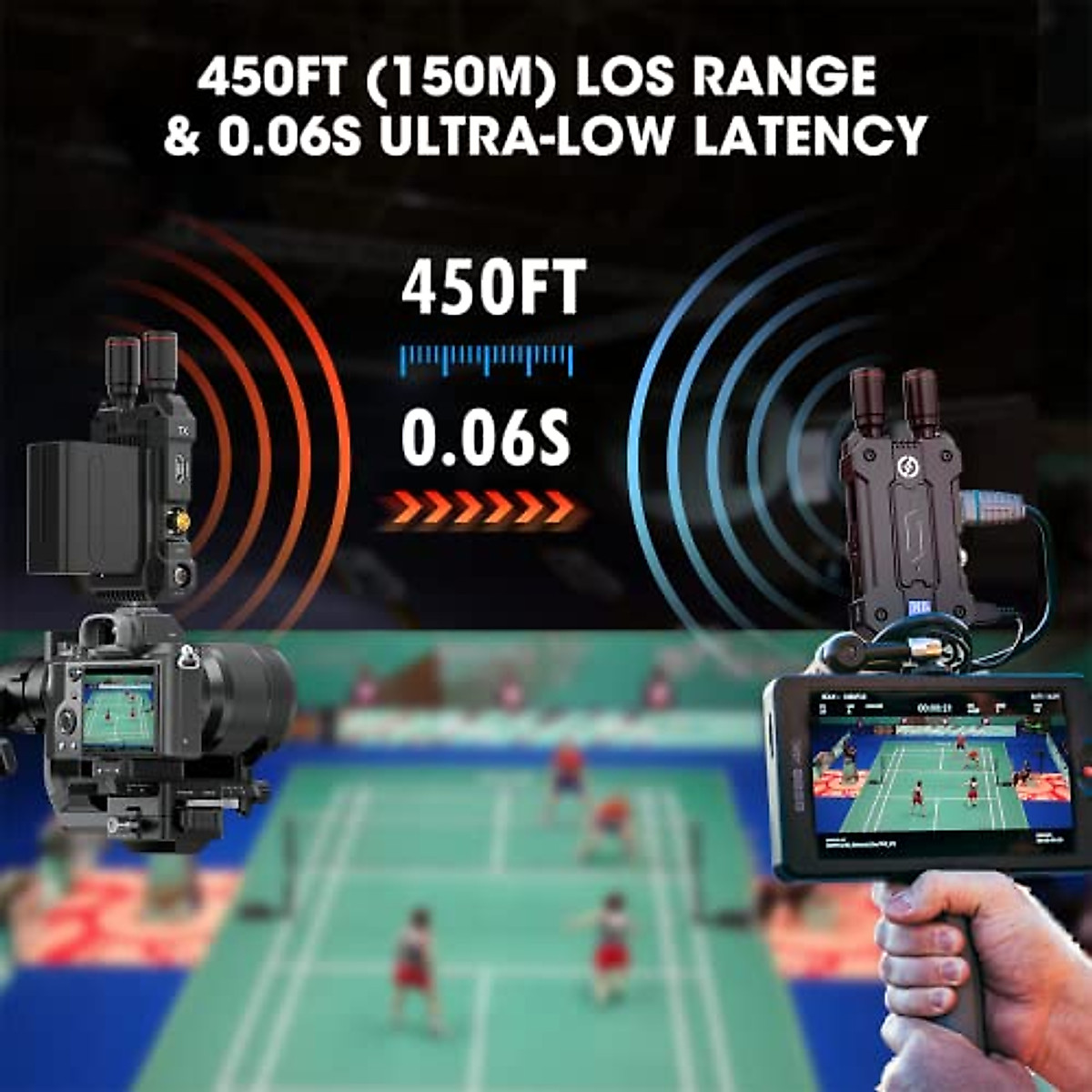 Hollyland Mars 4K Wireless Video Receiver 5G SDI HDMI Receiver, 450FT Los Range 66ms Low Latency, 4 App Monitoring, 3 Scene Modes, Compatible with Mars M1 Wireless Monitor (Single Receiver-1 Pcs)