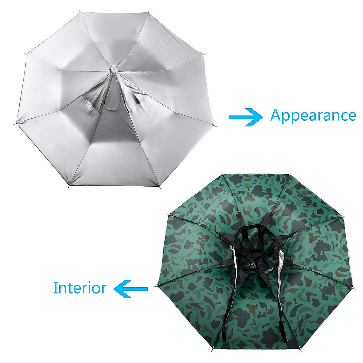 Umbrella Hat, Sun Rain Cap Colorful Folding Umbrellas Headwear 23” Beach, Party, Outdoor, Fishing, Hunting and Gardening, UV Protection for Adults and Kids