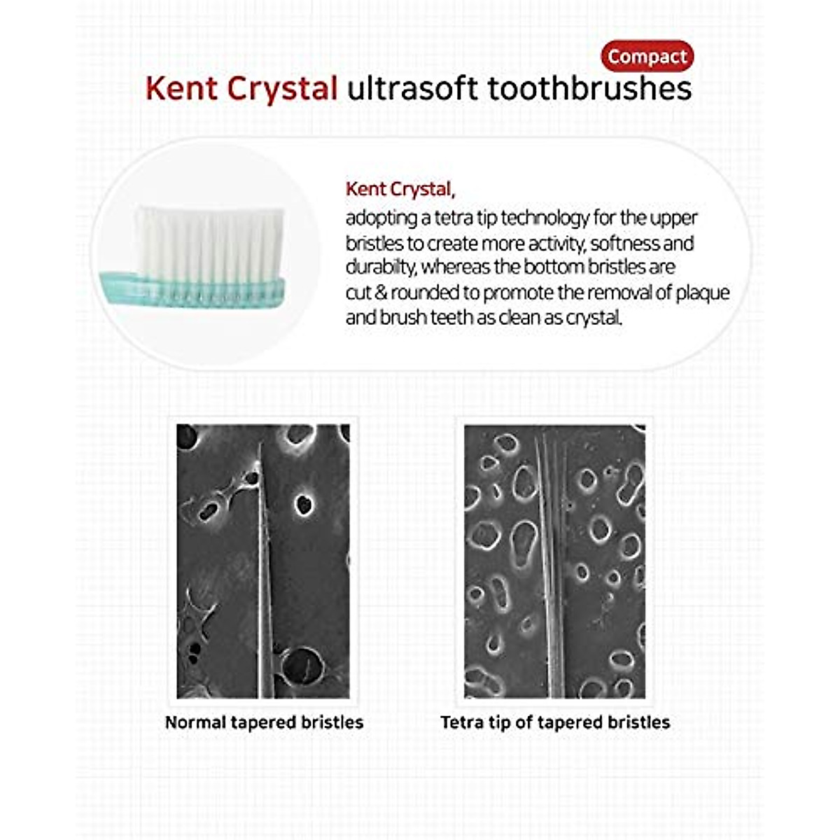 [Kent] Crystal Small Soft Firm Action Soft Toothbrush, Deep Cleaning Sensitive Teeth & Gums for Adults & Teens (Compact Size) - (Set of 5)