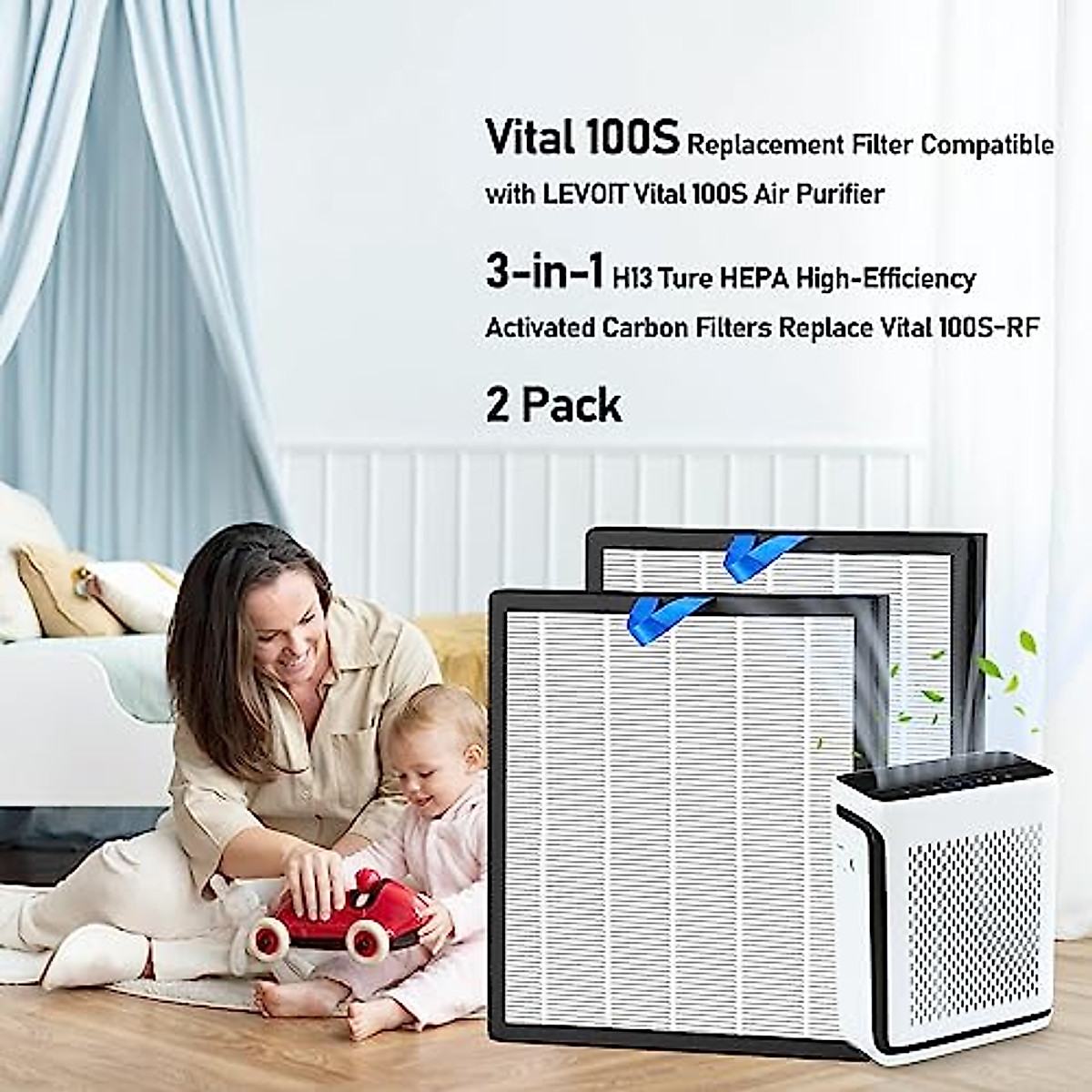 Vital 100S Replacement Filter Compatible with LEVOIT Vital 100S Air Purifier, 3-in-1 H13 Ture HEPA High-Efficiency Activated Carbon Filters Replace Vital 100S-RF (2 Pack)