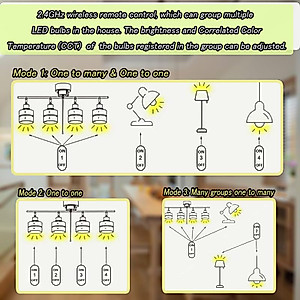 ZSCBBKJ E12 Smart Bulbs Dimmable, 7W E12 LED Bulbs with 2.4GHz Remote Control (No Battery), Stepless Dimming (2700K~6500K) & Color Changing (Warm~White) Bulbs (Pack of 4)