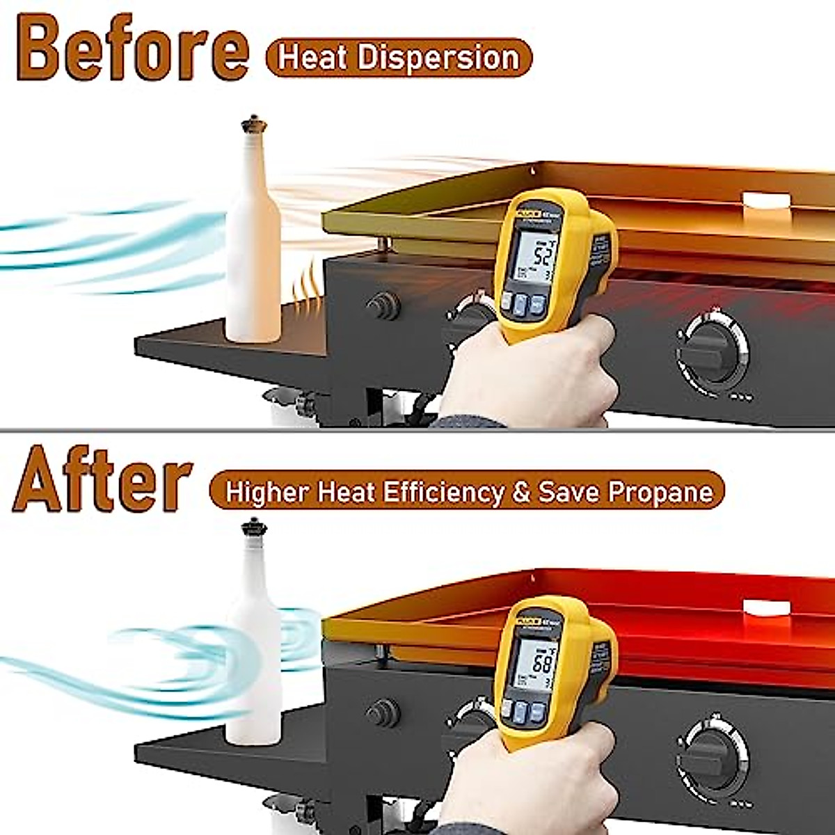 Grarg Wind Guards for Blackstone 28” Griddle,Blackstone Griddle Accessories Stainless Steel Magnetic Wind Screen for Outdoor Backyard BBQ Cooking Gas Saving(28 Inch)