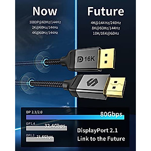 Silkland DisplayPort 2.1 Cable, DP 2.0 Cable [16K@60Hz, 10K@60Hz, 8K@120Hz, 4K@240Hz 165Hz 144Hz] 80Gbps HDR, HDCP DSC 1.2a, Video Display Port 2.1 Cord Compatible FreeSync G-Sync Gaming Monitor, 6FT