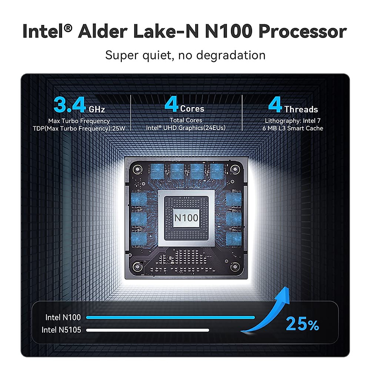 Beelink Mini PC, Mini S12 Pro Intel 12th Gen 4-Core N100(up to 3.4GHz), Mini Computer 16GB DDR4 RAM 500GB SSD, Desktop PC Dual HDMI 4K UHD/Gigabit Ethernet/WiFi6/BT5.2/W-11/HTPC/W-11 Pro