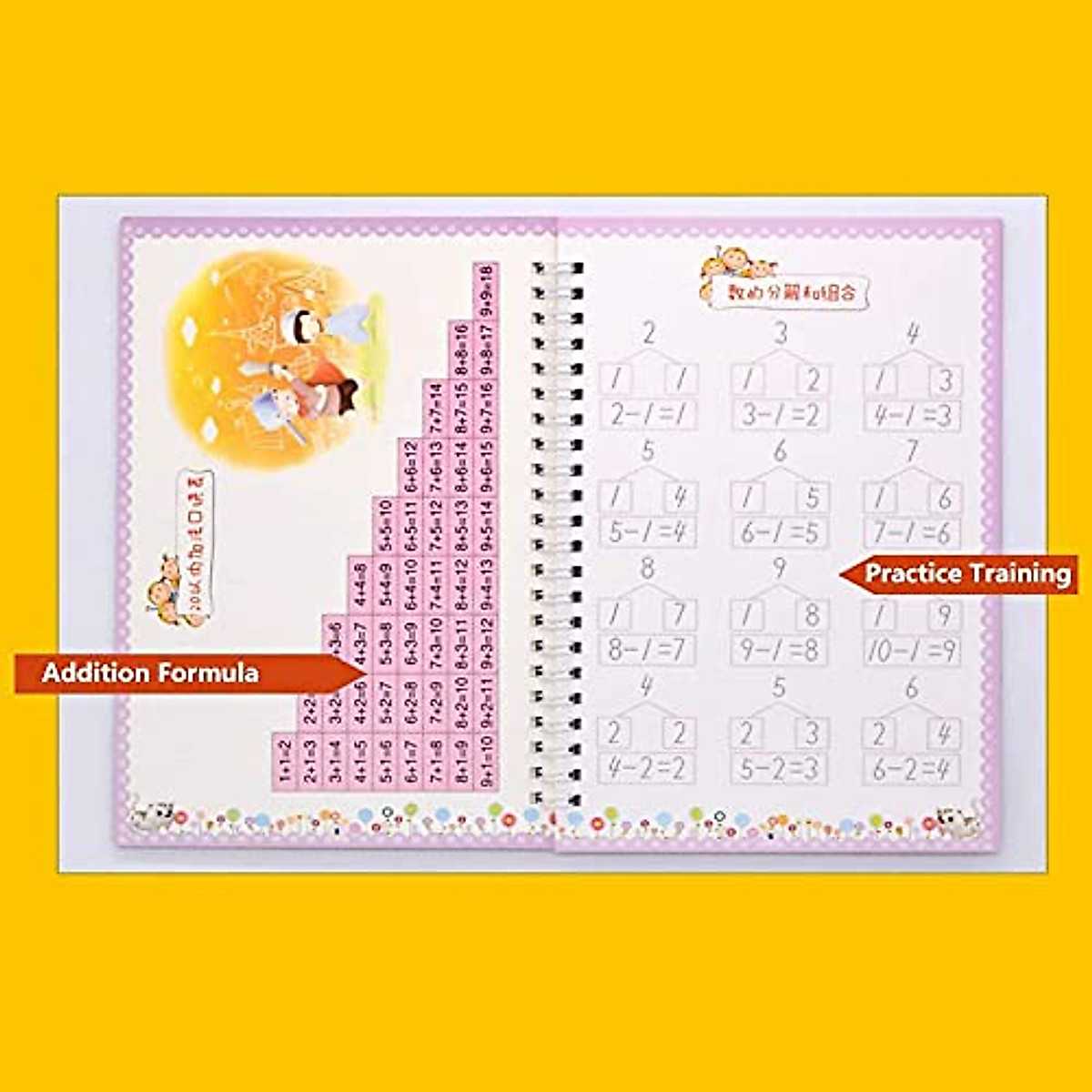 Magic Practice Copybook, Reusable Practice Calligraphy Tracing Book Set with Chinese, English, Painting, Spelling, Digital, Math