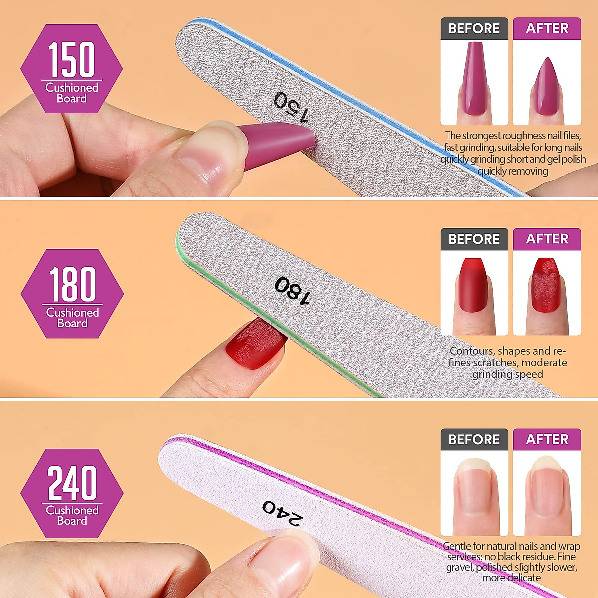 Nail File Buffer, Teenitor Gel Nail File Set Professional Nail Buffer File Block Natural Manicure File Nail Polisher Washable Double Sided