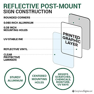 ComplianceSigns.com Danger Thin Ice Reflective Sign, 32x30 in. with Center Holes on 80 mil Aluminum for Recreation