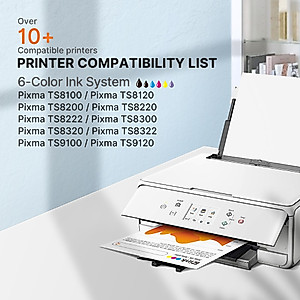 E-Z Ink (TM) Compatible Ink Cartridge Replacement for Canon CLI-281XXL CLI 281 XXL to use with PIXMA TS8320 TS8220 TS8120 TS9120（Photo Blue，3 Pack）