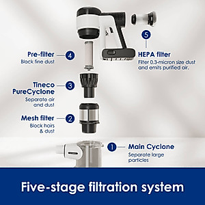 Tineco Pure ONE S15 Pet Ex Smart Cordless Vacuum Cleaner, Stick Vacuum with ZeroTangle Brush & Long Runtime, for Hard Floor and Carpet, Pet Hair Cleaning with Led Headlights