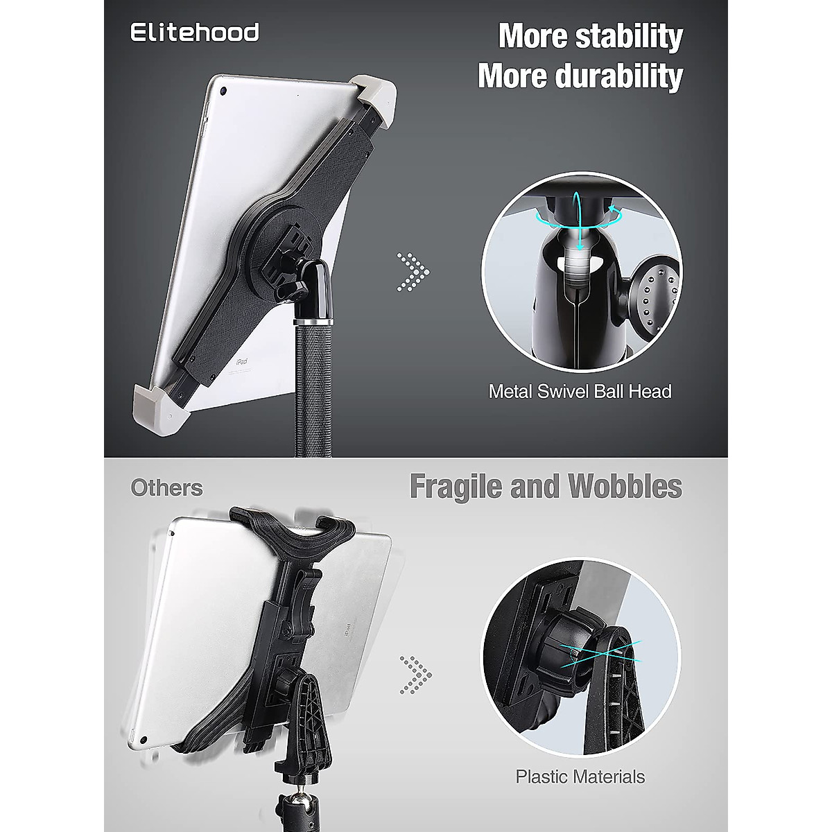 Elitehood 360 Rotatable iPad Holder, Universal Tablet Tripod Mount for 9.5-14.5' Tablets, iPad Pro, Air, & More, Compatible with 1/4'-20 Thread Tripods, Monopods, & Selfie Sticks