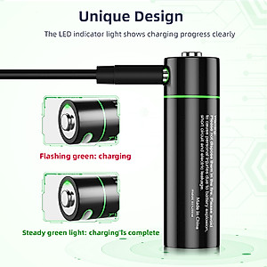 AA Lithium Rechargeable Batteries - 4Pack Smart Rechargeable AA Batteries by JWWYJ,Lithium Ion 1.5v 2550 mWh, Type C Battery Charging Cable, LED Charge Indicator