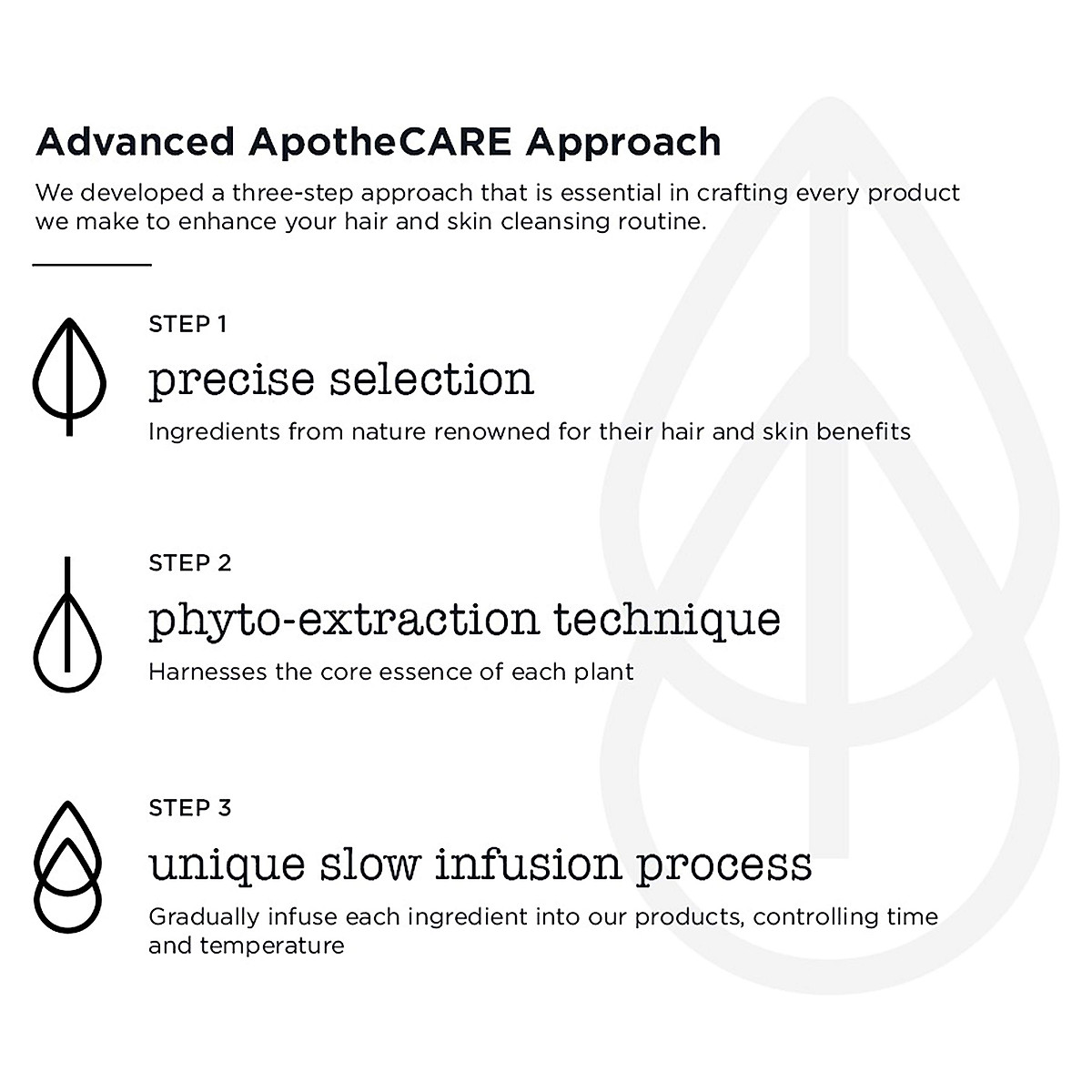 ApotheCARE Essentials The Booster Conditioner Rosehip Oil, Geranium, Aloe Vera 12 oz