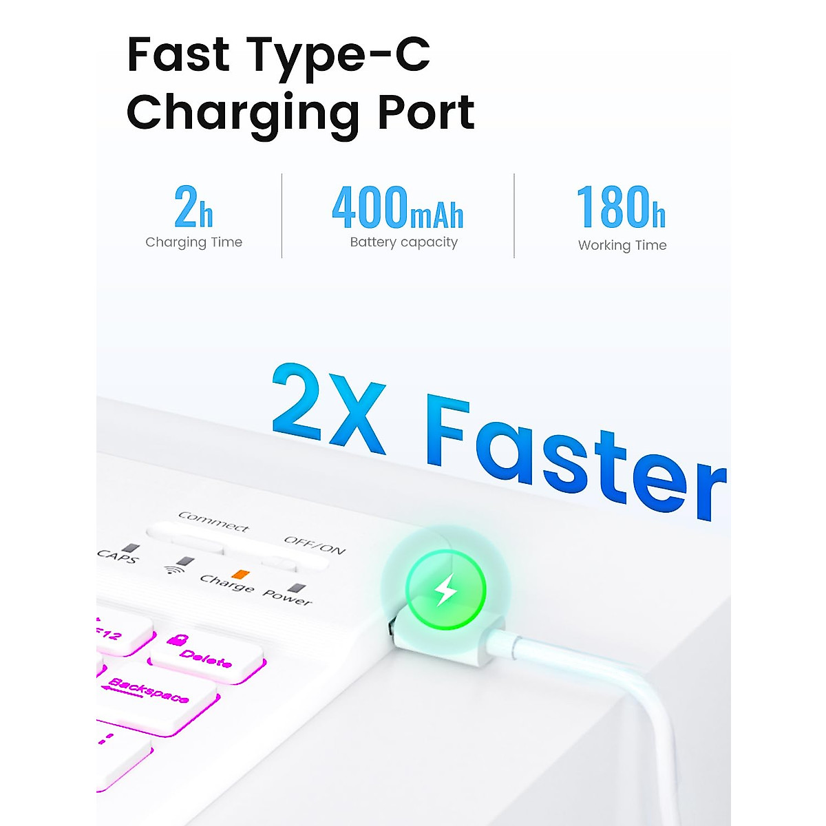 OYEEICE Keyboard Case for iPad Air 11 inch (M2 2024)/10.9 inch Air 5th/4th Gen/iPad Pro 11 1st/2nd/3rd Gen - 7-Color Backlit Detachable Keyboard, Folio Cover with Pencil Holder - Purple