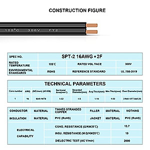 Geosiry 25FT 16 AWG SAE Extension Cable, SAE Cable with Dustproof Cap for Solar Panel Motorcycle Automotive RV Battery (25FT)