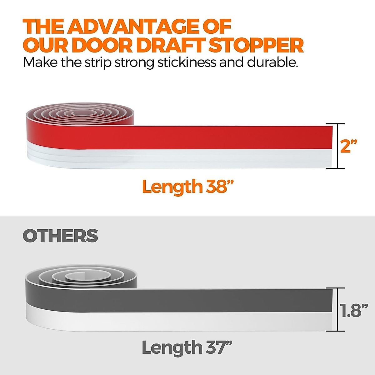 Holikme 2 Door Draft Stopper Under Door Draft Blocker Insulator Door Sweep Weather Stripping Noise Stopper Strong Adhesive, Transparent