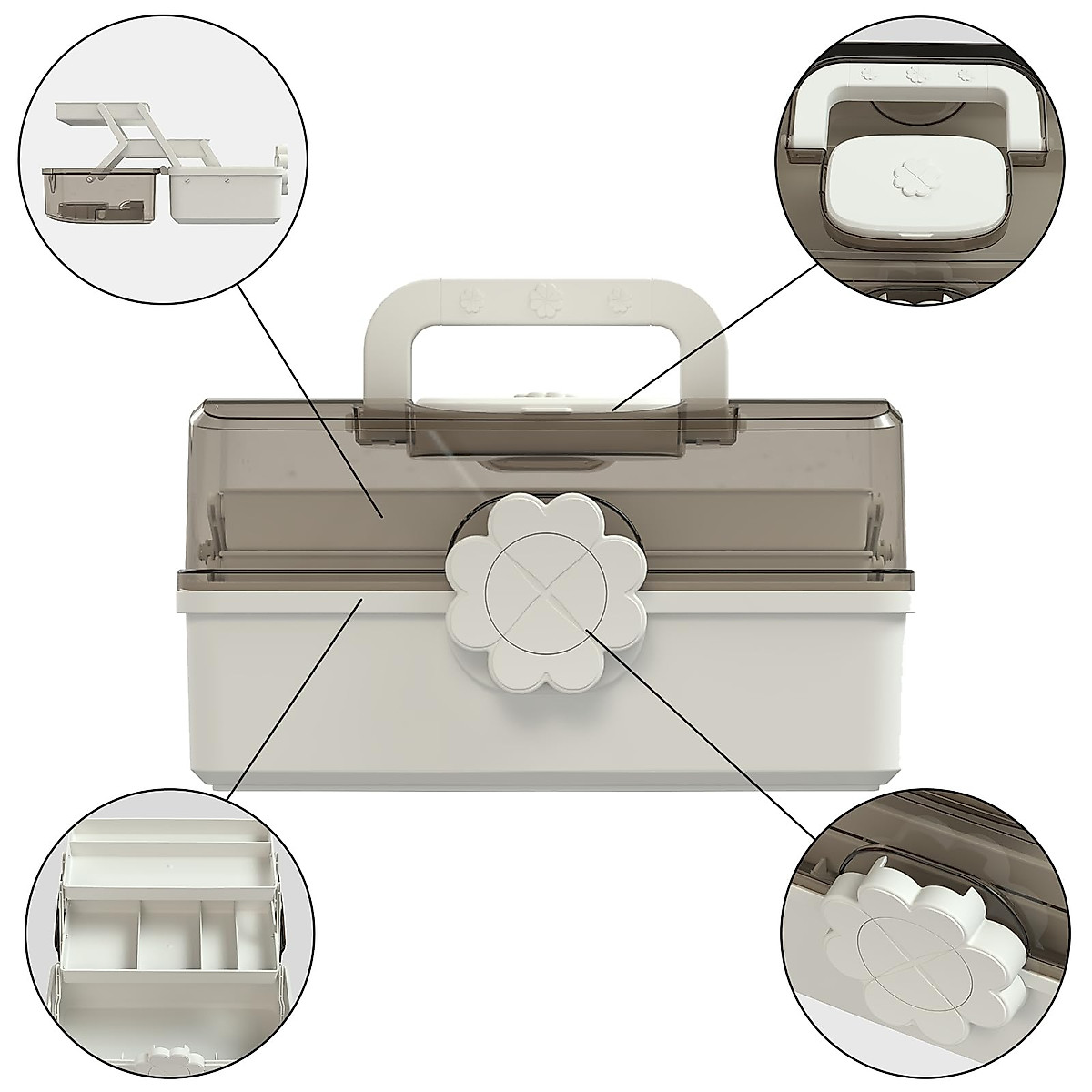 Covetree 3-Layer Plastic Dividing Storage Box，Multifunctional Plastic Tool Box with Handle for Sewing, for Sewing, Makeup, Medicine, Nail, Hair Accessories for Kids