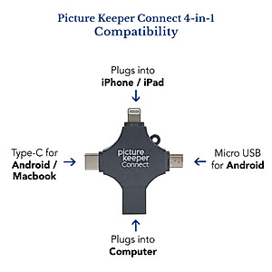 Picture Keeper Connect Photo & Video USB Flash Drive for Apple, Android & PC Devices, 64GB Thumb Drive
