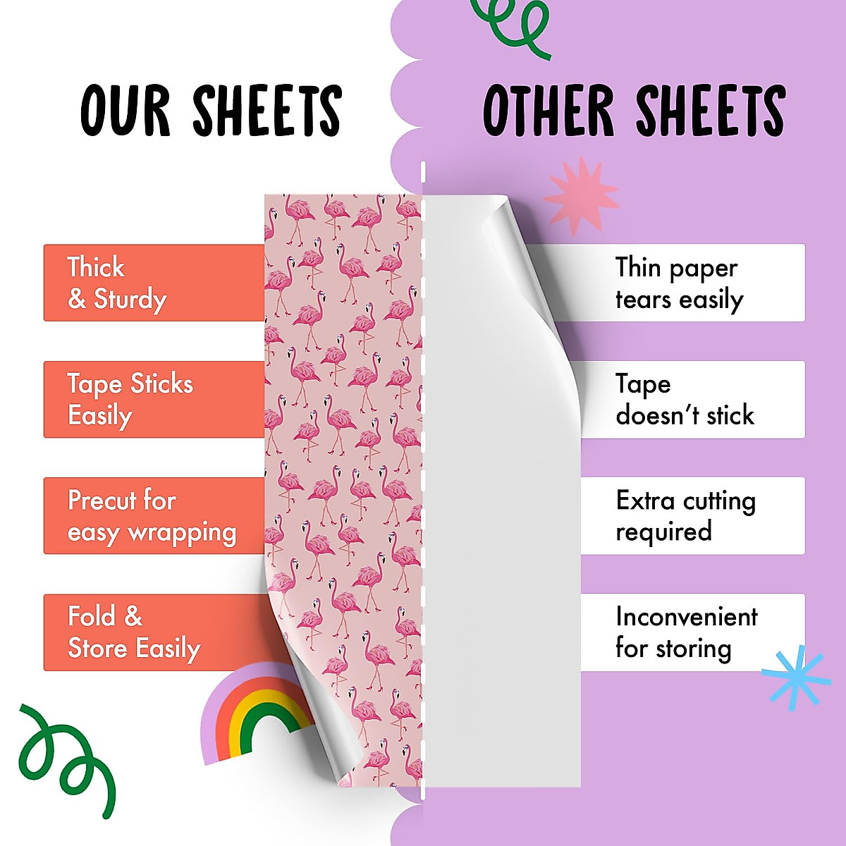 CENTRAL 23 Pink Wrapping Paper - Flamingo - 6 Sheets Birthday Gift Wrap - New Baby - Women Girls Female - Anniversary or Valentines Day Gift Wrap - Trendy - Recyclable