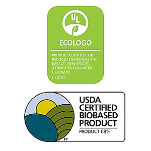 GOJO Pomeberry Foam Handwash, Pomegranate Scent, 1200 mL Hand Soap Refill LTX-12 Dispenser (Pack of 2) - 1916-02