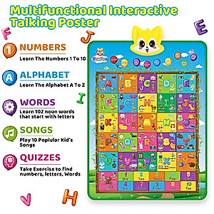 RenFox Early Learning Toys ABC, 123, Music Poster with 8 Learning Cards, Great Preschool Educational Gifts for Toddlers Boys Girls 2 3+