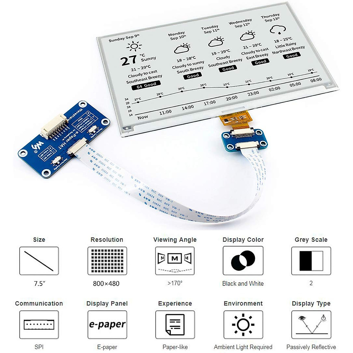 waveshare 7.5inch E-Ink Display HAT,800x480 Pixel Black,White Two-Color SPI Interface E-Paper Screen LCD for Raspberry Pi 4B/3B+/3B/2B/Zero/Zero W/Zero WH and Jetson Nano no/Ard/Nucleo