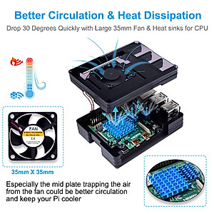 Miuzei Pi 4 B+ Case with Fan Cooling Pi 4B Case with 5V 3A USB-C Power Supply 4Pcs Heat-Sinks