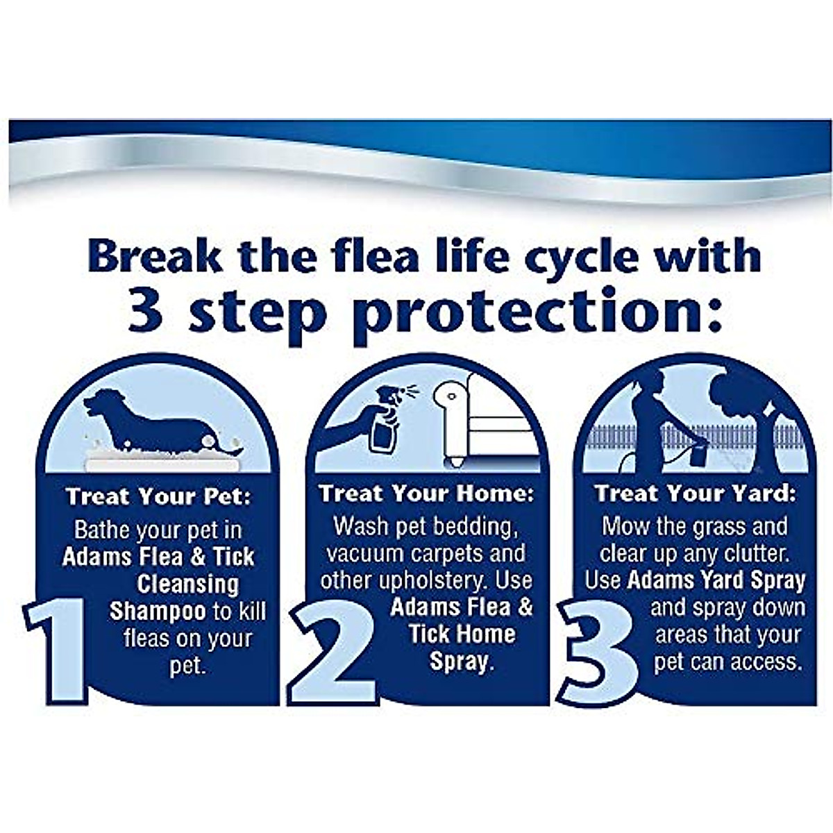 Adams Flea & Tick Indoor Fogger | 2 x 3 oz Cans | Kills Fleas, Flea Eggs, Ants, Flies, Cockroaches, Mosquitoes, Spiders, Silverfish| Each Fogger Treats Up to 375 Square Feet | 6 oz Total