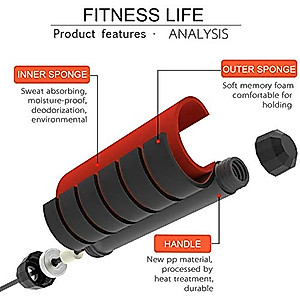 Redify 2 Pack Adjustable Jump Rope for Workout, Fitness Jump Rope for Men Women and Kids, Speed Jumping Rope for Exercise