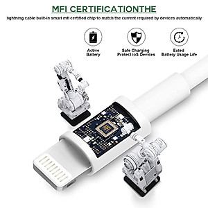 iPad Charger iPhone Charger, 2-Pack 【Apple MFi Certified】 12W Charger iPad Foldable Portable Travel Plug with 3.3FT Lightning Cable Compatible with iPhone, iPad, iPad Mini 1/2/3/4/5, iPad Air 1/2/3