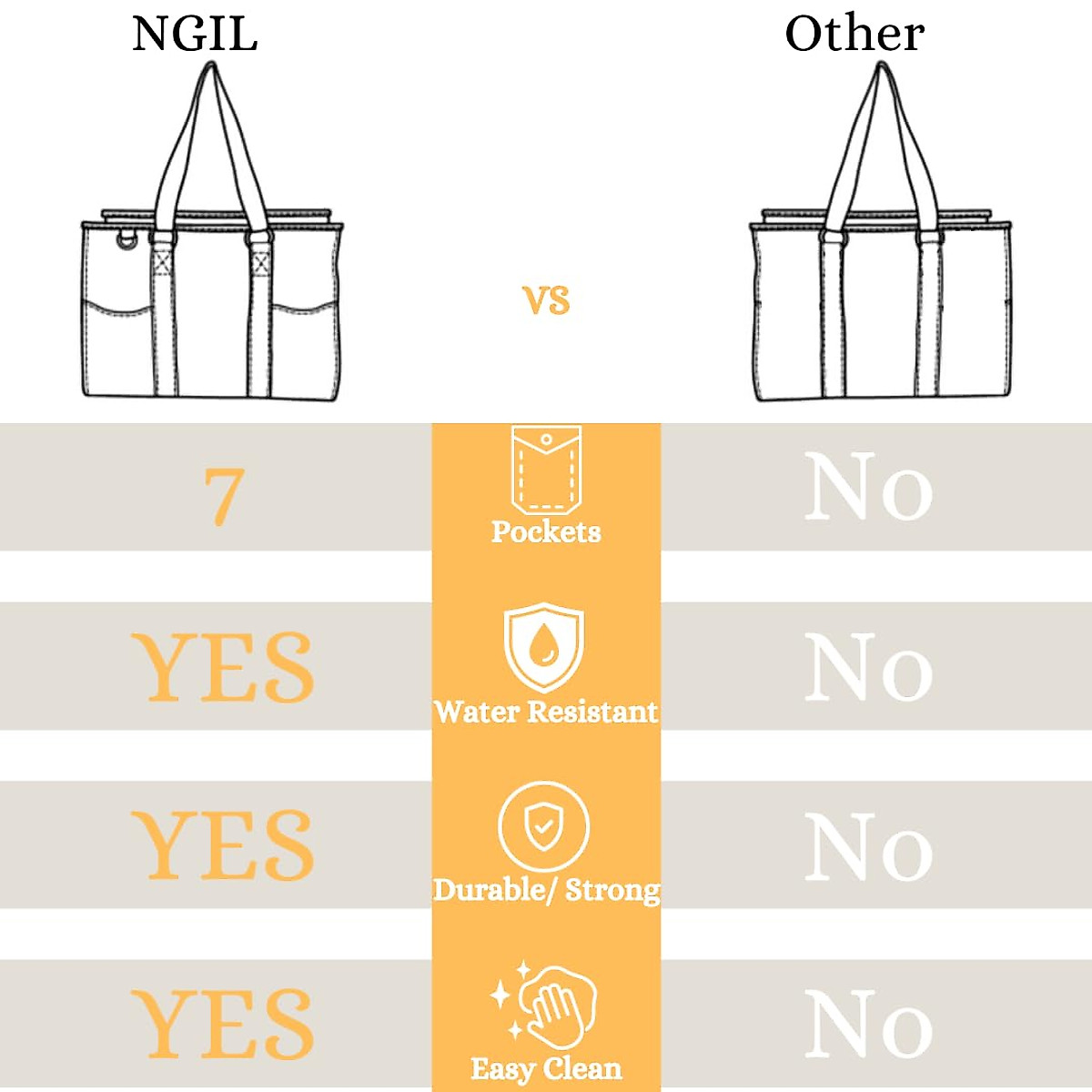 NGIL Zip-Top Tote Bag with Exterior Pockets for Working Women, Nurses, and Moms, Design in USA (Nurse Black)