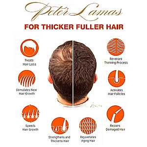 Peter Lamas Biotin Shampoo for Men & Women, DHT Blocker Shampoo, Promotes Hair Growth for Thicker and Fuller Hair, Complete Dry Scalp Treatment with Peppermint Oil for Daily Hair Care