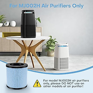 POMORON OFFICIAL MJ002H Replacement Filter, 4-Stage Filtration, High Efficiency HEPA Filter, Activated Carbon, Multi-Layer Filter, FOR MODEL MJ002H Air Purifier, MJ002H-RF(1 Pack)