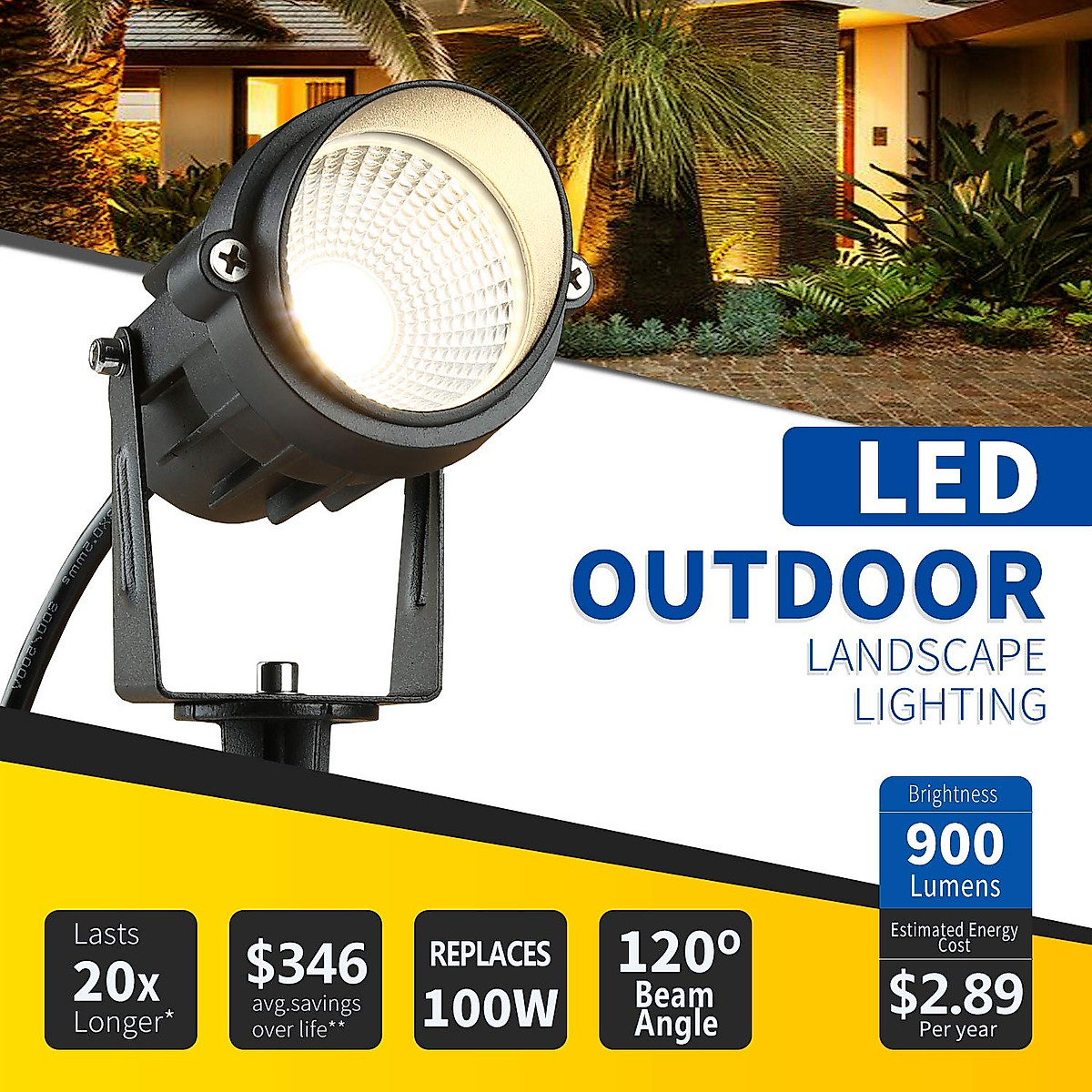 WIFZIG Outdoor Landscape Lighting 12W Waterproof Graden Lights COB Led Spotlights with Spiked Stand 120V for Lawn Decorative Lamp US 3- Plug 3000K Warm White (4Pack, 3000K)