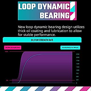 Cooler Master Mobius 140P ARGB High Performance Interconnecting Ring Blade Fan, PWM 2400rpm, Loop Dynamic Bearing, ARGB Customizable LEDs for PC Case, Liquid and Air Cooler (MFZ-M4DN-19NP2-R1),Black