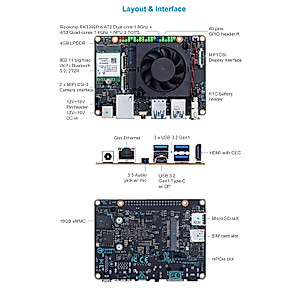 Tinker Edge R SBC Rockchip RK3399Pro Mini Motherboard with 4G RAM 2GB Rockchip NPU 16GB eMMC 3TOPS (Pro Version 6GB+16GB)