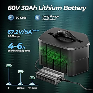 eAhora DOT Approved M8 Electric Motorcycle for Adults, 37MPH 2000W Motor 60V 30Ah Lithium Battery 40 Miles Range, Vacuum Tires Full Suspension Dual Hydraulic Brakes, 1-2 Persons Street Legal Bike