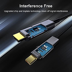 huaham Fiber Optic USB C to HDMI Cable 16.5ft, Type C to HDMI 2.0 Cable 4K@60Hz, Thunderbolt 3&4 Compatible with MacBook Pro/Air, Surface Go, Tablets, Laptops