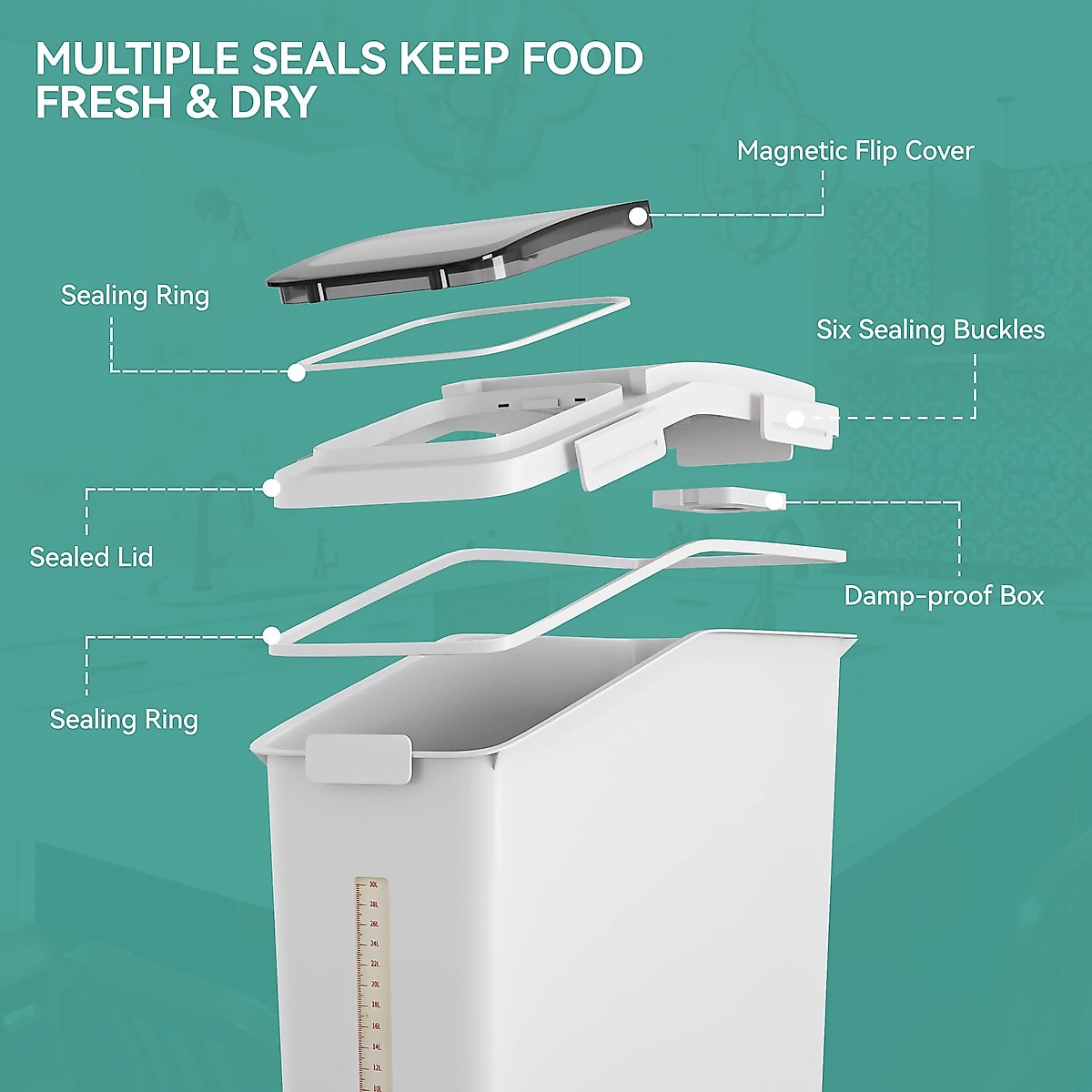 YITAHOME 90L/190lb Large Ingredient Flour Storage Bins, Commercial 20.6 Gal(11.4+5.8+3.4 Gal) Rice Storage Containers, 500 Cups Food Storage Bin with Wheels, Scoop and Lid, for Kitchen, White