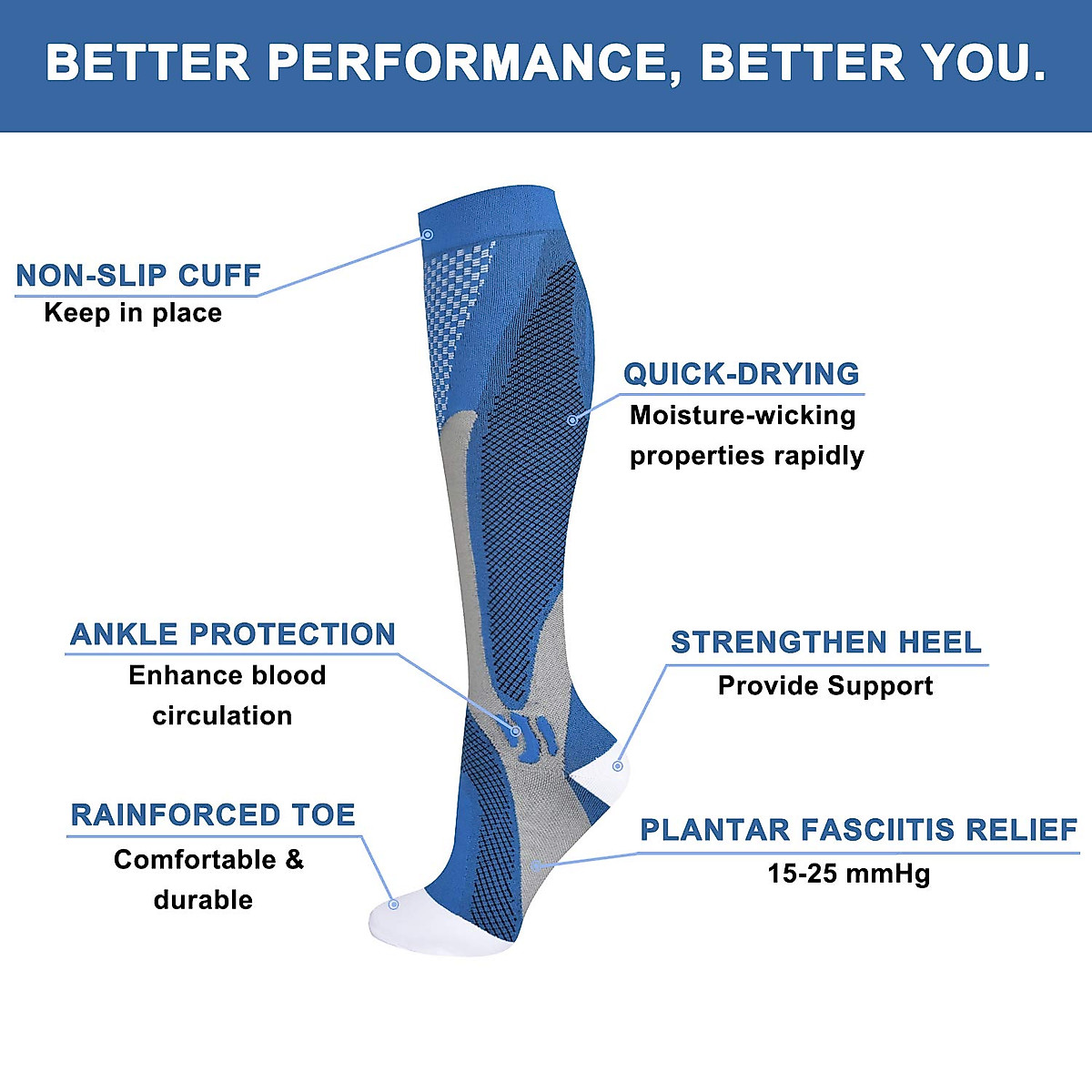 Blahhey 3 Pairs Compression Socks for Women & Men 15-25 mmHg Comfortable Fit Athletic Knee High Compression Socks for Nurses Sport Running Travel (L/XL)