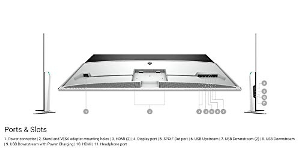 Alienware 55" OLED Gaming Monitor - Ultimate 4K Experience